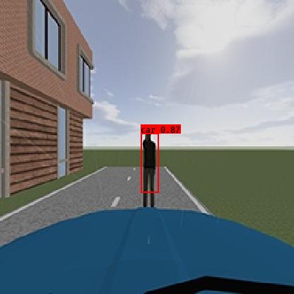 yolo入门之一----yolo的使用_yolo怎么用-CSDN博客