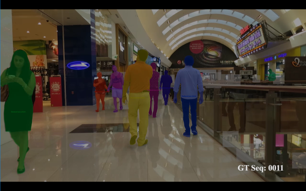 Multi-Object Tracking and Segemtation（MOTS）多目标跟踪与分割数据集_多目标分割数据集-CSDN博客