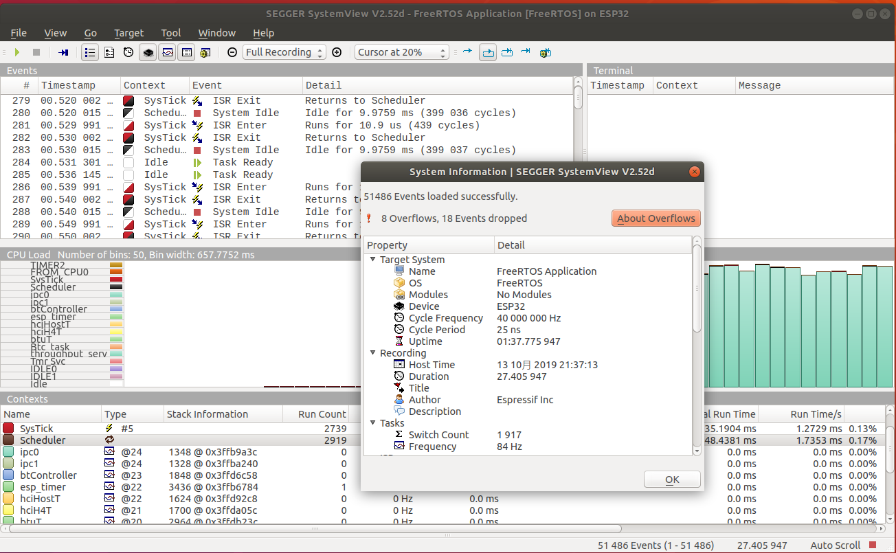 Esp32 使用 Openocd Systemview 工具分析 Freertos 多线程操作之间的关系 Esp32 Systemview Csdn博客