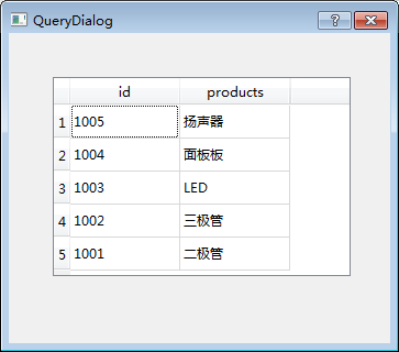 使用QT操作sqlite（2）--表单数据显示_qt下把sqlite数据以列表的形式显示-CSDN博客