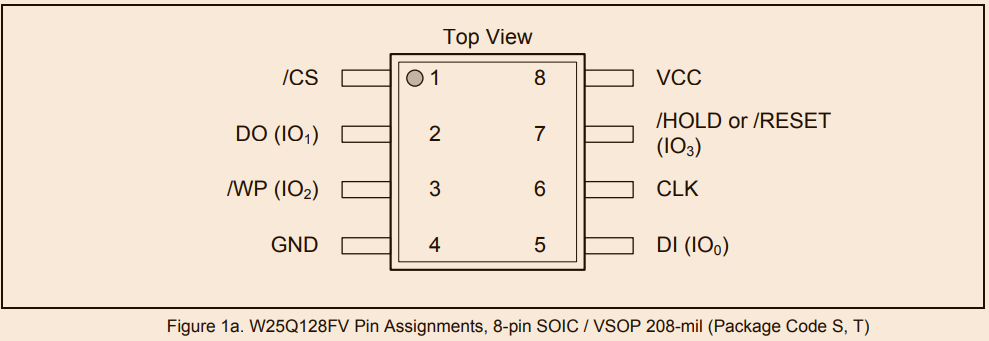 STM32之CubeL4（三）--- SPI + QSPI + HAL_hal qspi-CSDN博客
