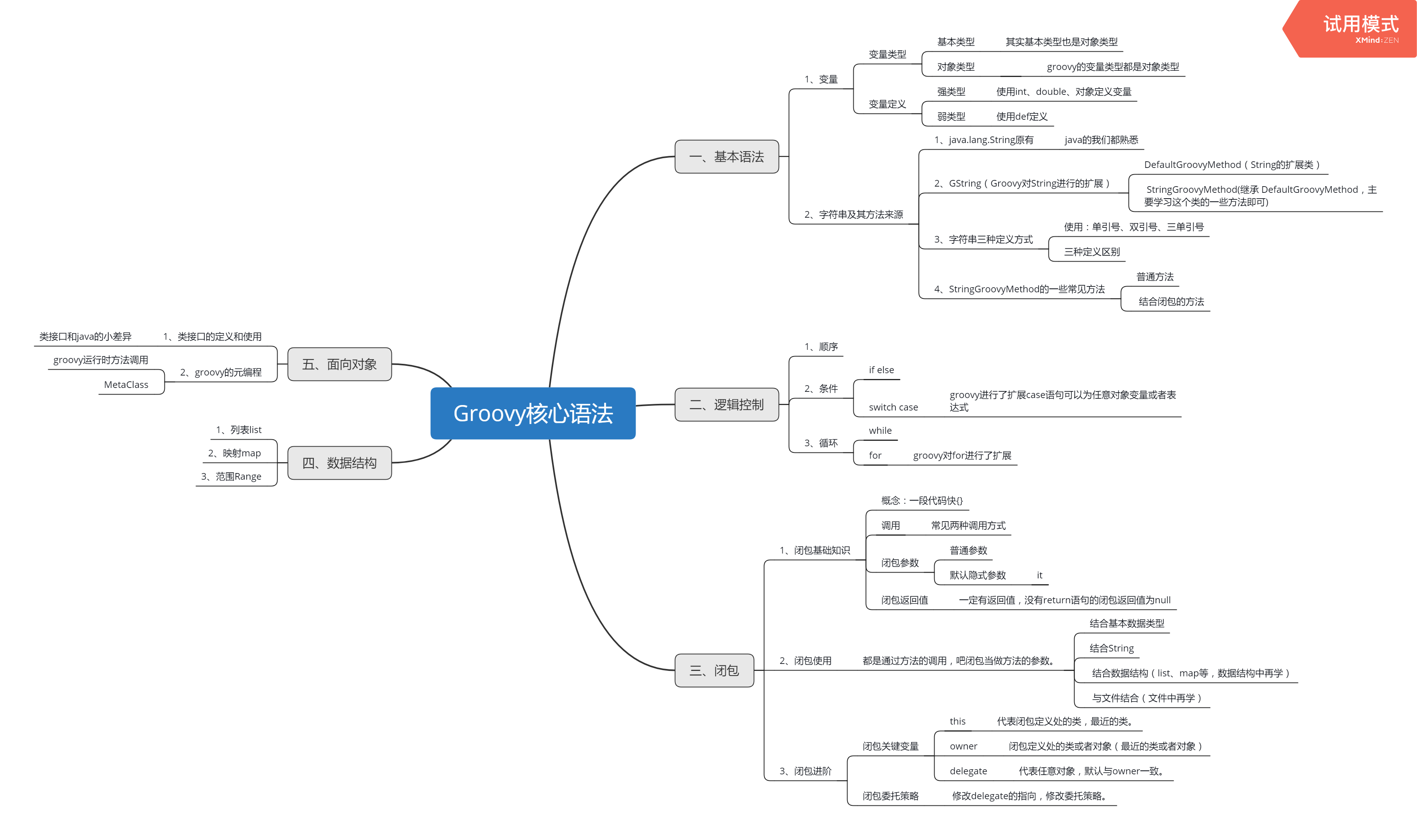 Groovy核心语法_groovy set-CSDN博客