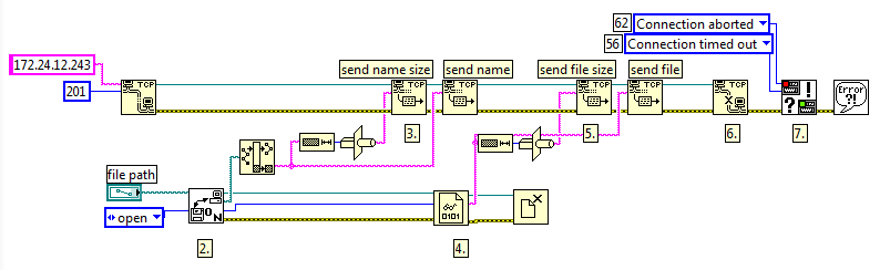 labview-TCP多客户端_labview tcp帧听-CSDN博客