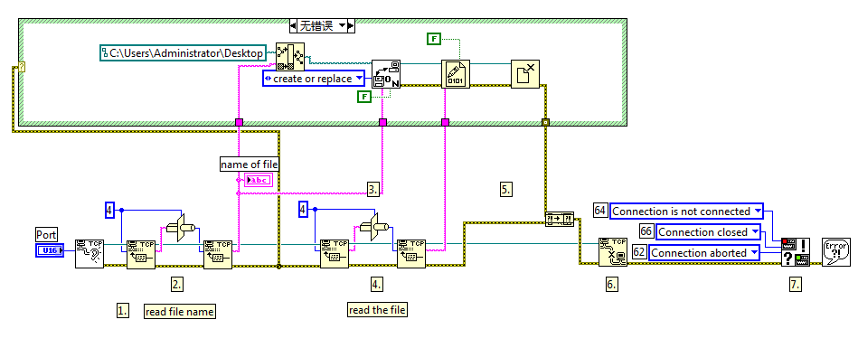 labview-TCP多客户端_labview tcp帧听-CSDN博客