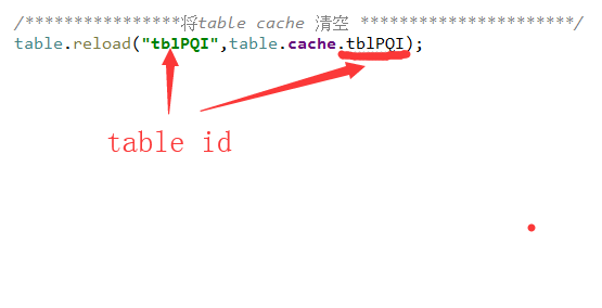 Layui数据表格缓存清空_layui table.cache 清空缓存-CSDN博客