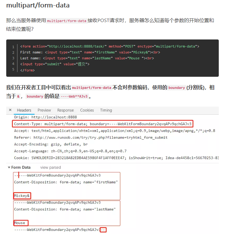 Axios 发 Post 请求，后端接收不到参数的解决方案后台接收axiospost数据 Csdn博客 