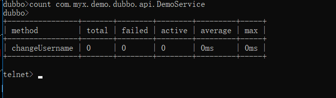 telnet 命令演示 以及 Dubbo常见错误解决方法_dubbo telnet-CSDN博客