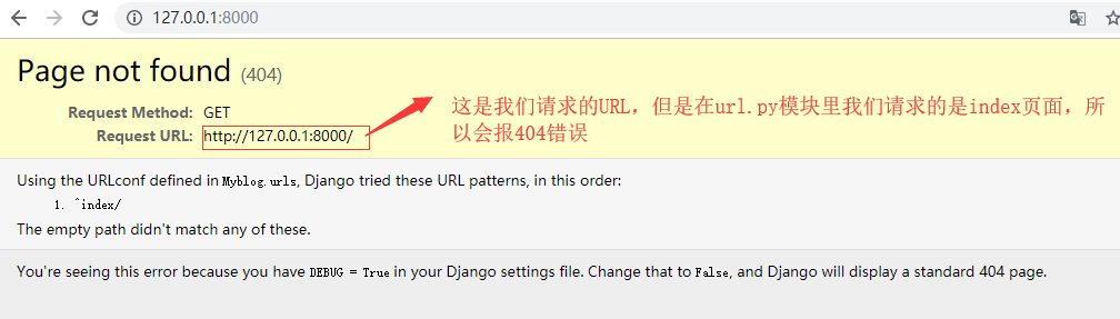 the empty path didn't match any of these ----Django报错信息_the empty path didn鈥檛 match any of these ...