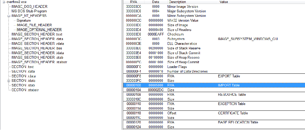 PE文件分析之表的导入与导出及重定位_导入表和重定向表-CSDN博客