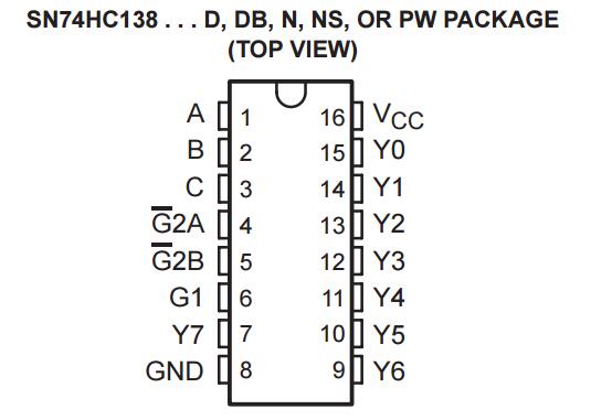 【EDA实验】实验1：拼接4-16译码器-CSDN博客