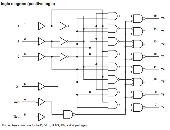 【EDA实验】实验1：拼接4-16译码器_mjsumj的博客-CSDN博客