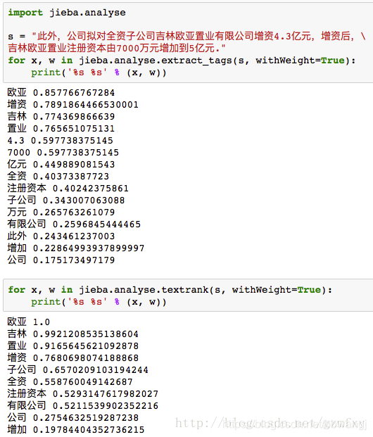 Jieba分词器详解及python实战jieba分词实例 Csdn博客