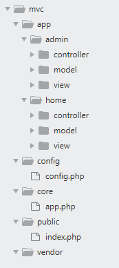 PHP-MVC框架搭建之入口文件_php从零开始打造自己的mvc框架之入口文件实现方法详解-CSDN博客