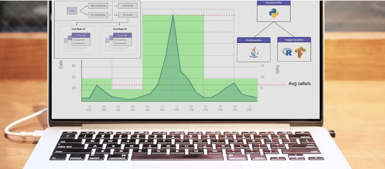 AI操作系统：构建AI操作系统【译】-CSDN博客
