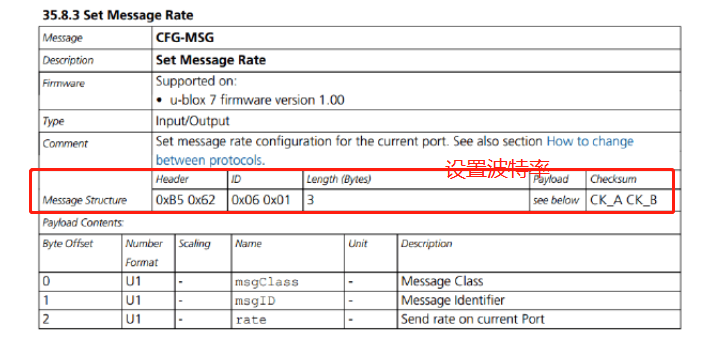 APM_ArduCopter源码解析学习（五）——GPS_apm飞控如何查看gps原始信息-CSDN博客