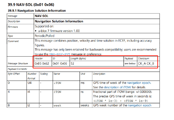 APM_ArduCopter源码解析学习（五）——GPS_apm飞控如何查看gps原始信息-CSDN博客
