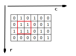 LeetCode-矩阵中最大矩形 Maximal Rectangle（python）_矩形中的最大矩形-CSDN博客