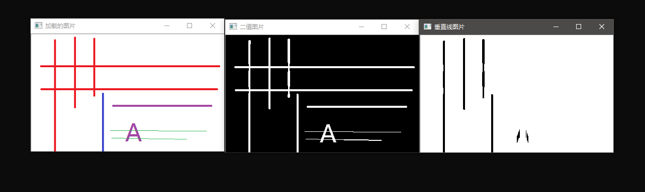 Opencv：提取直线opencv 获取线 Csdn博客 