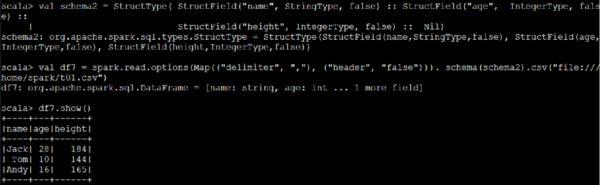 SparkSQL 最详细的Spark SQL（十五）_sparksql语句-CSDN博客