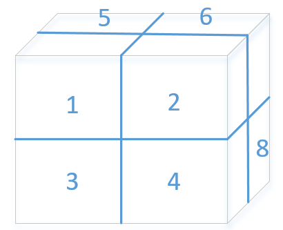 从 tf.stack 讲解参数axis_tf.stack(outputs, axis=1)-CSDN博客