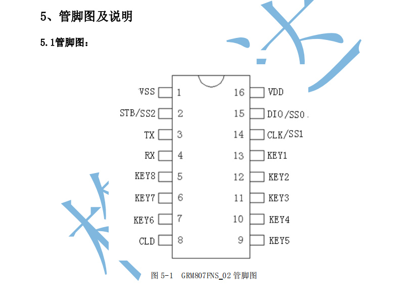 【杰理AC692X】利用中断读触摸IC GRM807FNS_02 一线脉冲时序的数据_杰理 ac692x gpio 中断使用-CSDN博客