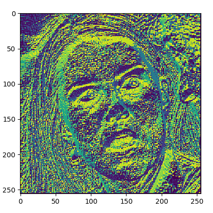 Python学习--手撸LBP实现过程_lbp算法python实现_OOOrchid的博客-CSDN博客