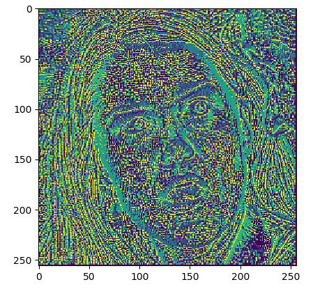 Python学习--手撸LBP实现过程_lbp算法python实现_OOOrchid的博客-CSDN博客