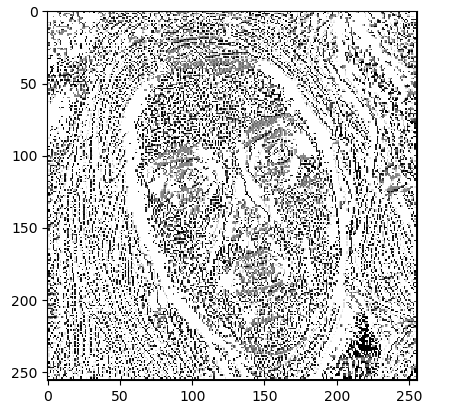 Python学习--手撸LBP实现过程_lbp算法python实现_OOOrchid的博客-CSDN博客