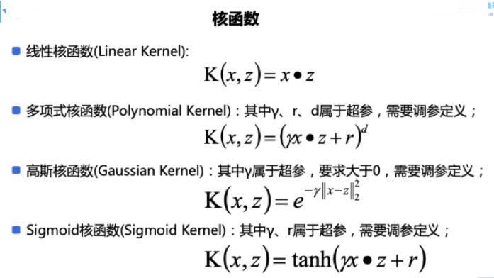sklearn.svm.SVC 参数说明_svc参数设置-CSDN博客