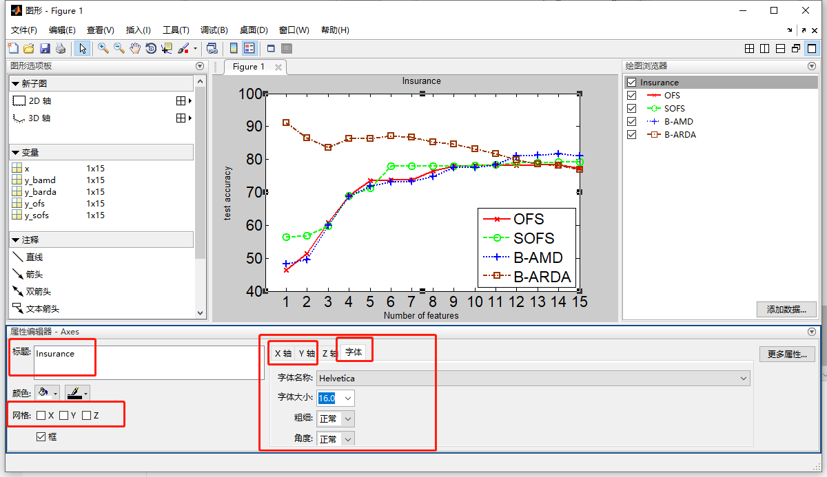 Matlab plot画图 + 超方便编辑 + 去白边保存为 .eps格式_matlab保存eps图片没有空白-CSDN博客