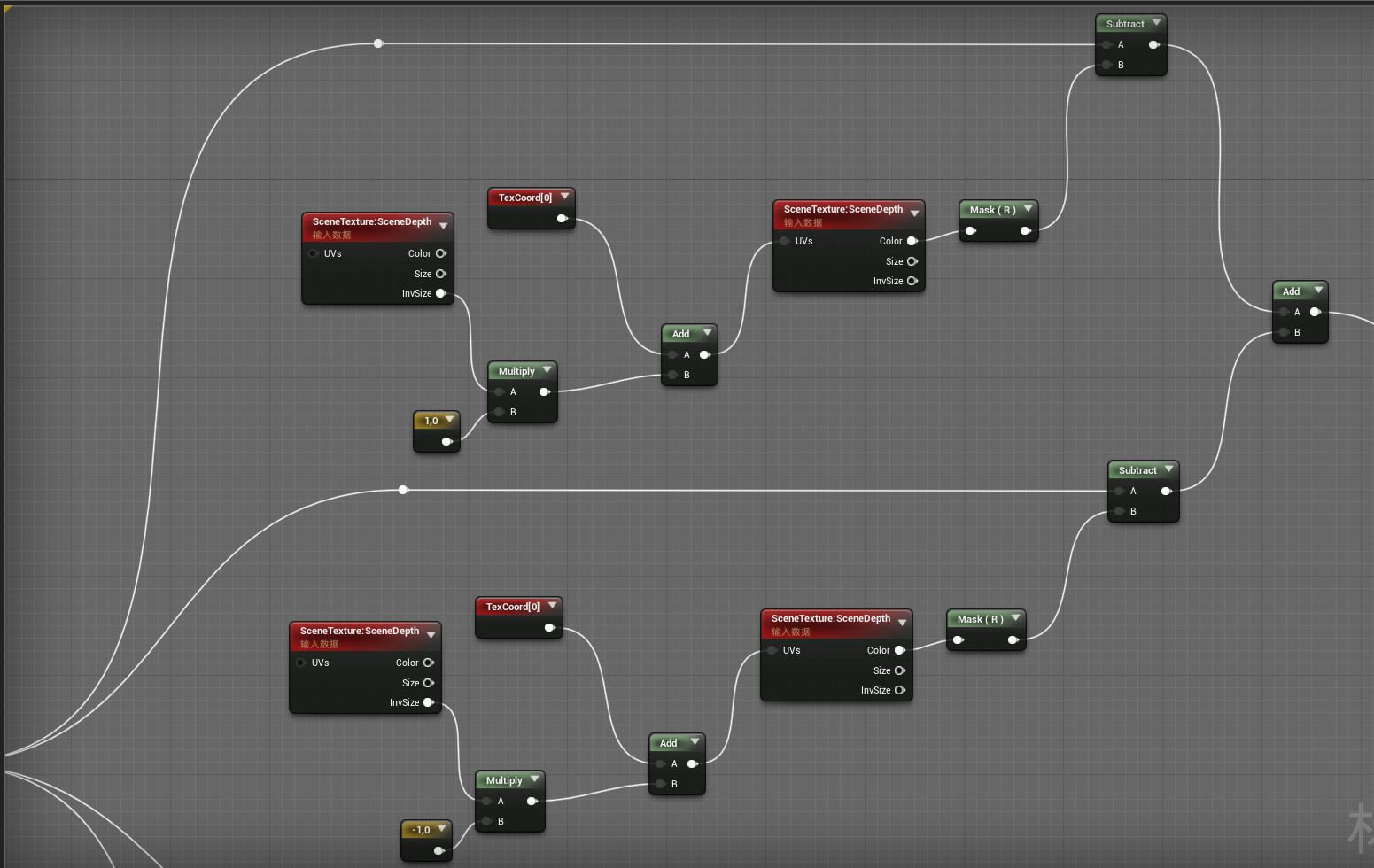 Ue4使用屏幕后处理实现人物描边效果（可设置非全屏）gordon1222的博客 Csdn博客 