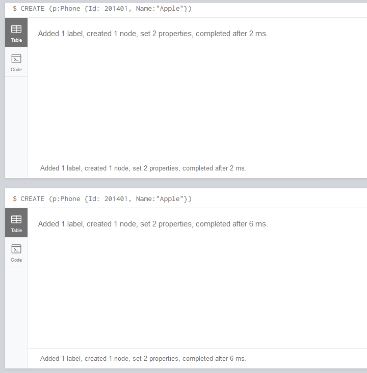 Neo4J:MERGE命令_neo4j merge-CSDN博客