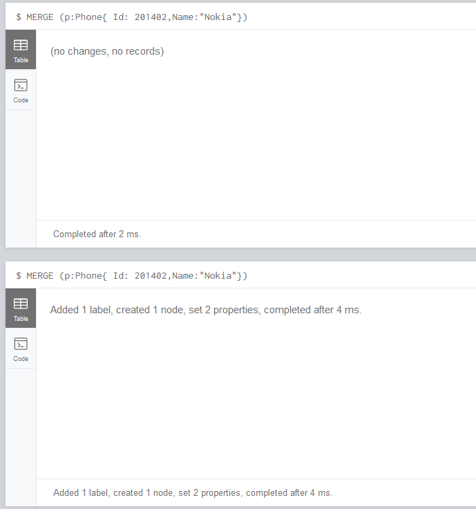 Neo4J:MERGE命令_neo4j merge-CSDN博客
