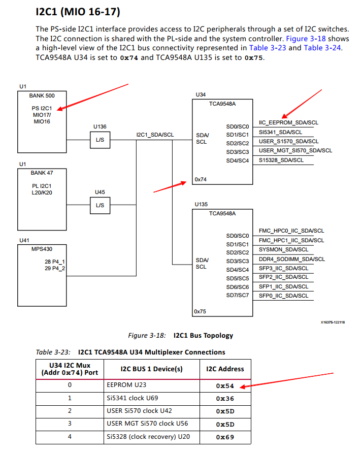 ZCU102板上PS端的E2PROM读写（XIICPS）_m24c08地址范围-CSDN博客