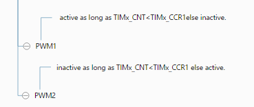 STM32 - 定时器的设定 -高级- 08 - One-pulse mode - 触发波的实现 - 可变长度和相位_one pulse mode-CSDN博客