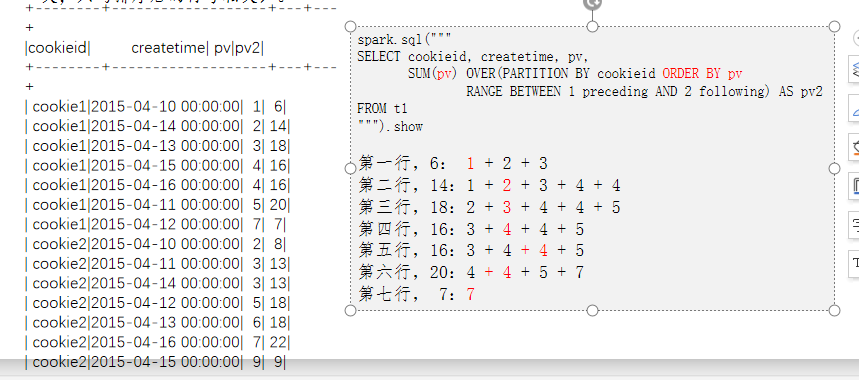 sparksql-spark-sql-spark-sql-csdn