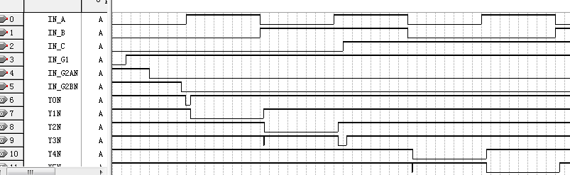 使用Quartus II9.0验证74138译码器_quartus ii 74138设计验证波形图-CSDN博客