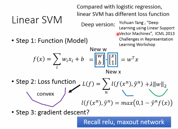 机器学习-SVM_svm epsilon-CSDN博客