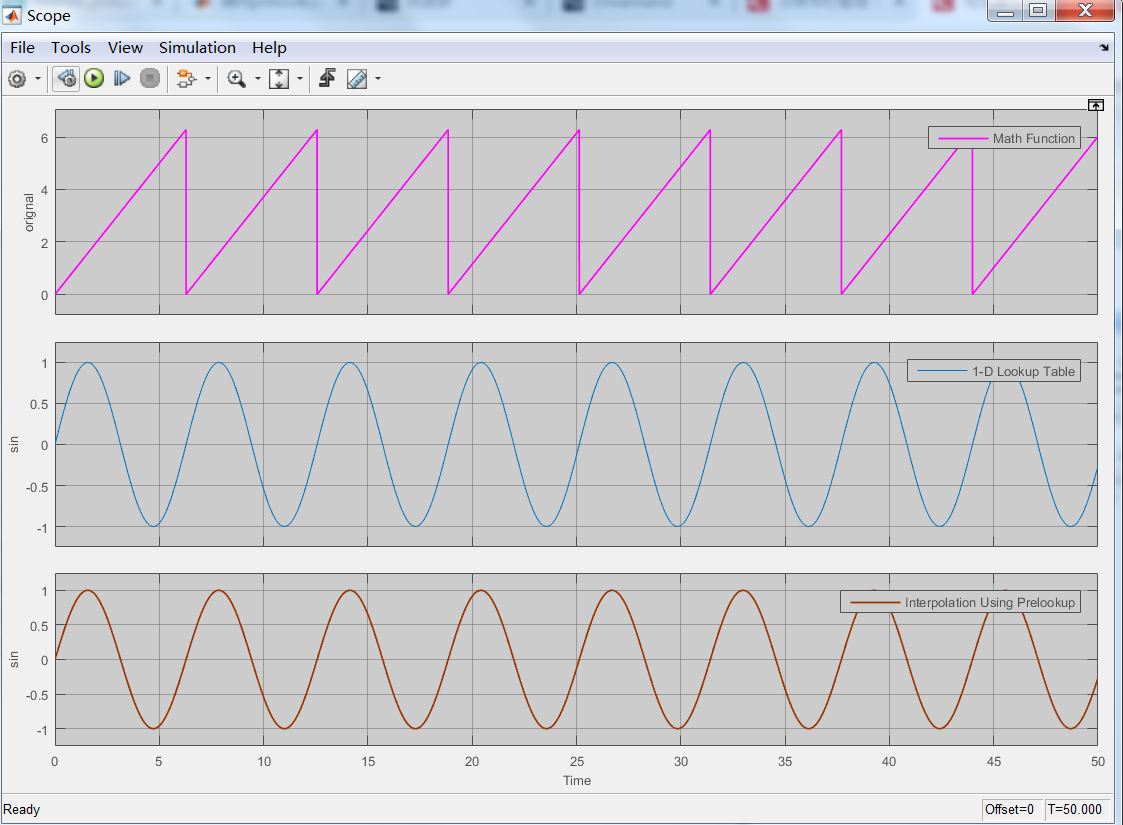 lookup and interpolation using prelookup_simulink interpolation using prelookup-CSDN博客