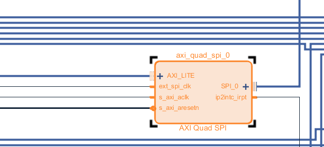 zynq使用petalinux测试spi flash_petalinux 读写flash-CSDN博客