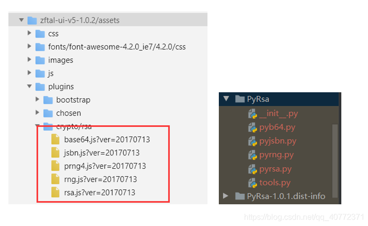 使用 Pyrsa 库解决新版正方教务的 Rsa 加密问题并模拟登陆的 Python 实现py Rsa Install Csdn博客
