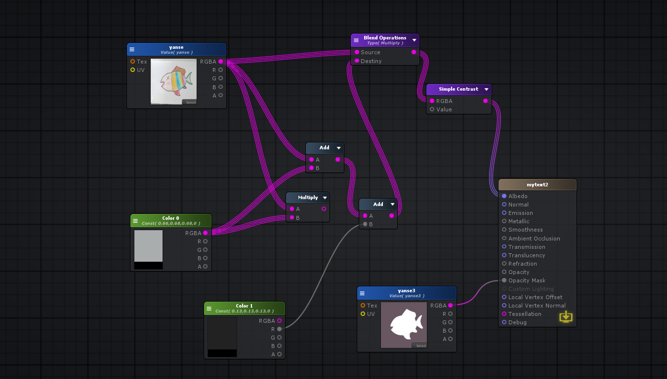 unity蓝图材质节点扣图调色处理_unity基于模板测试和顶点膨胀的描边方法-CSDN博客