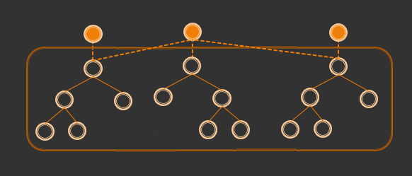 O-CNN的学习理解_o-cnn: octree-based convolutional neural networks -CSDN博客
