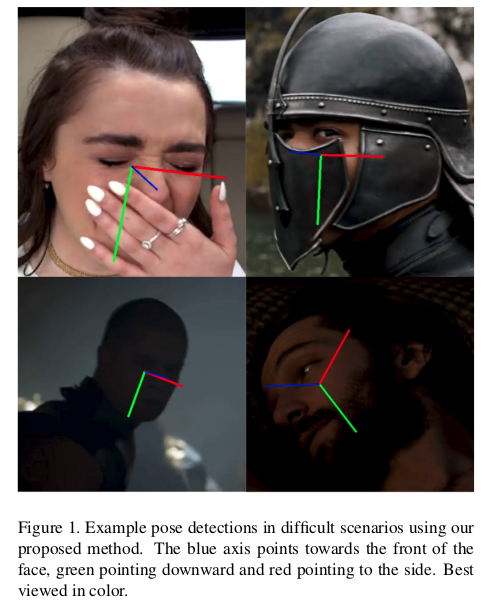 HopeNet 核心点解析-CSDN博客