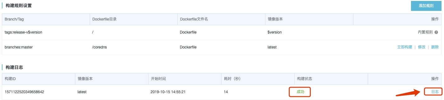 超详细教程使用github和阿里云加速拉取国外docker镜像 阿里云dockers服务器从github下载东西 Csdn博客