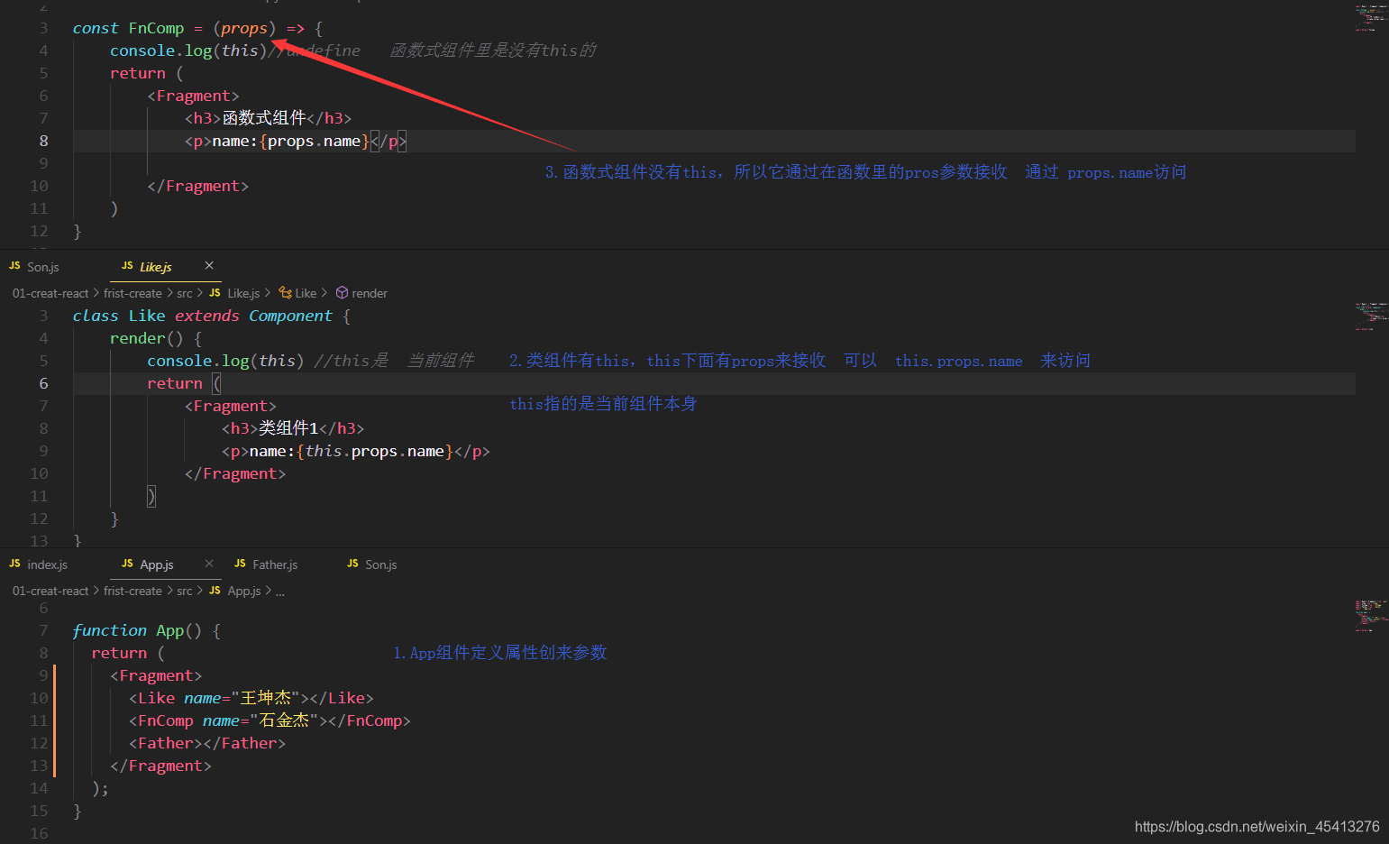 React 总结2 组件 函数式组件 类组件 组件传值 组件组合 组件添加样式 React中的数据定义 状态的更改事件定义添加 渲染列表类组件定义数据状态的方法以及修改状态的方法 Csdn博客