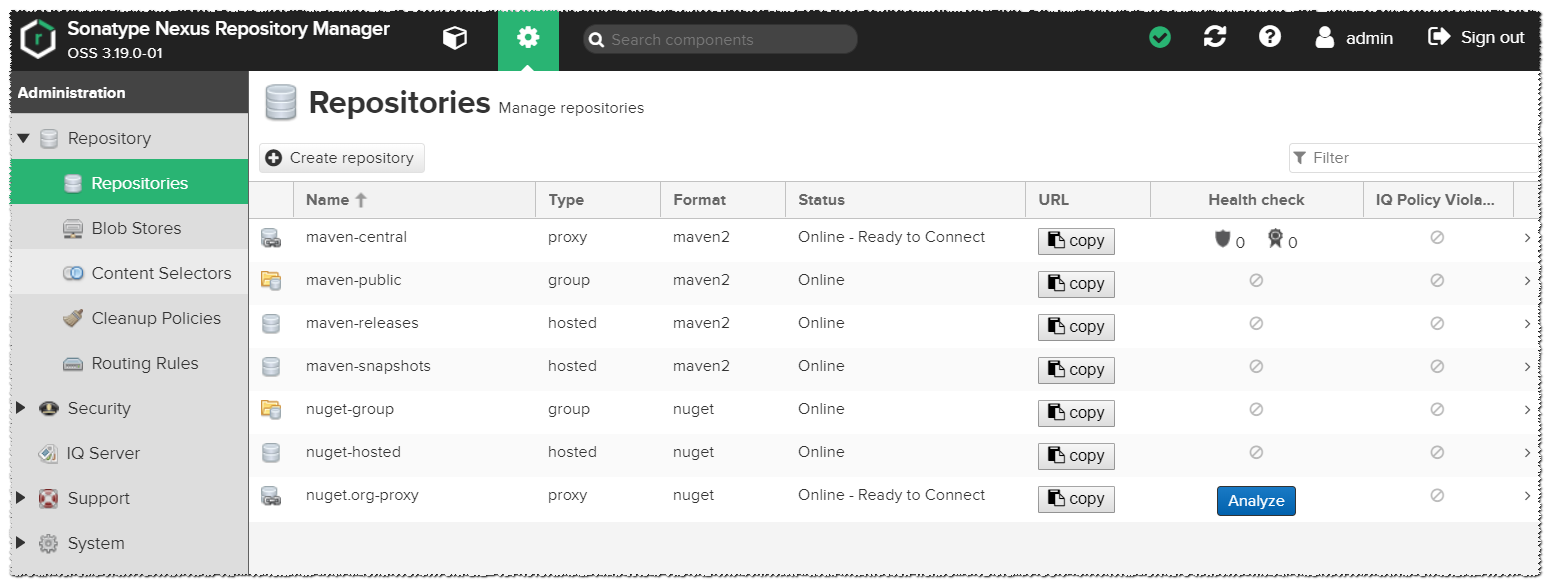 nexus3作为maven私服的使用_nexus layout policy-CSDN博客