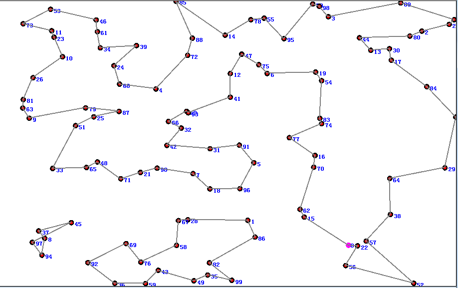 运筹优化学习11：java调用Cplex求解TSP_多tsp cplex 求解-CSDN博客