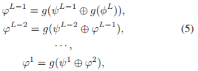 论文阅读-Learning Pyramid-Context Encoder Network for High-Quality Image ...