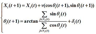 复杂网络实验9：vicsek模型(matlab)-CSDN博客